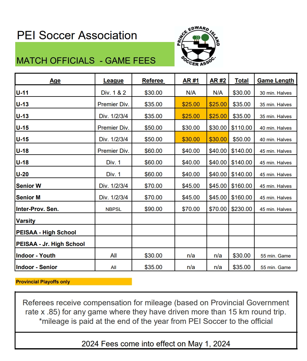 PEI Soccer Association : Website by RAMP InterActive